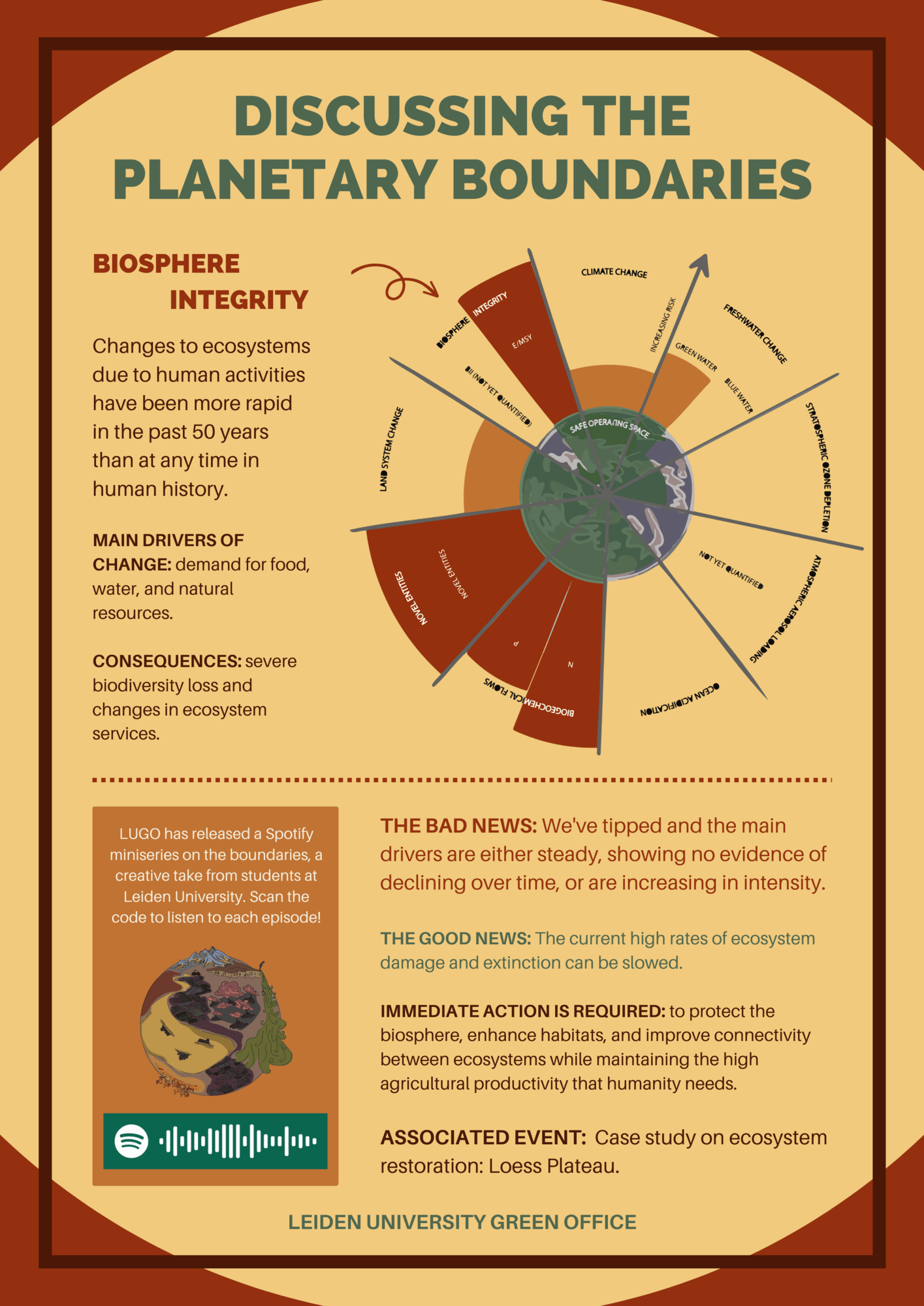 The Planetary Boundaries - Leiden University