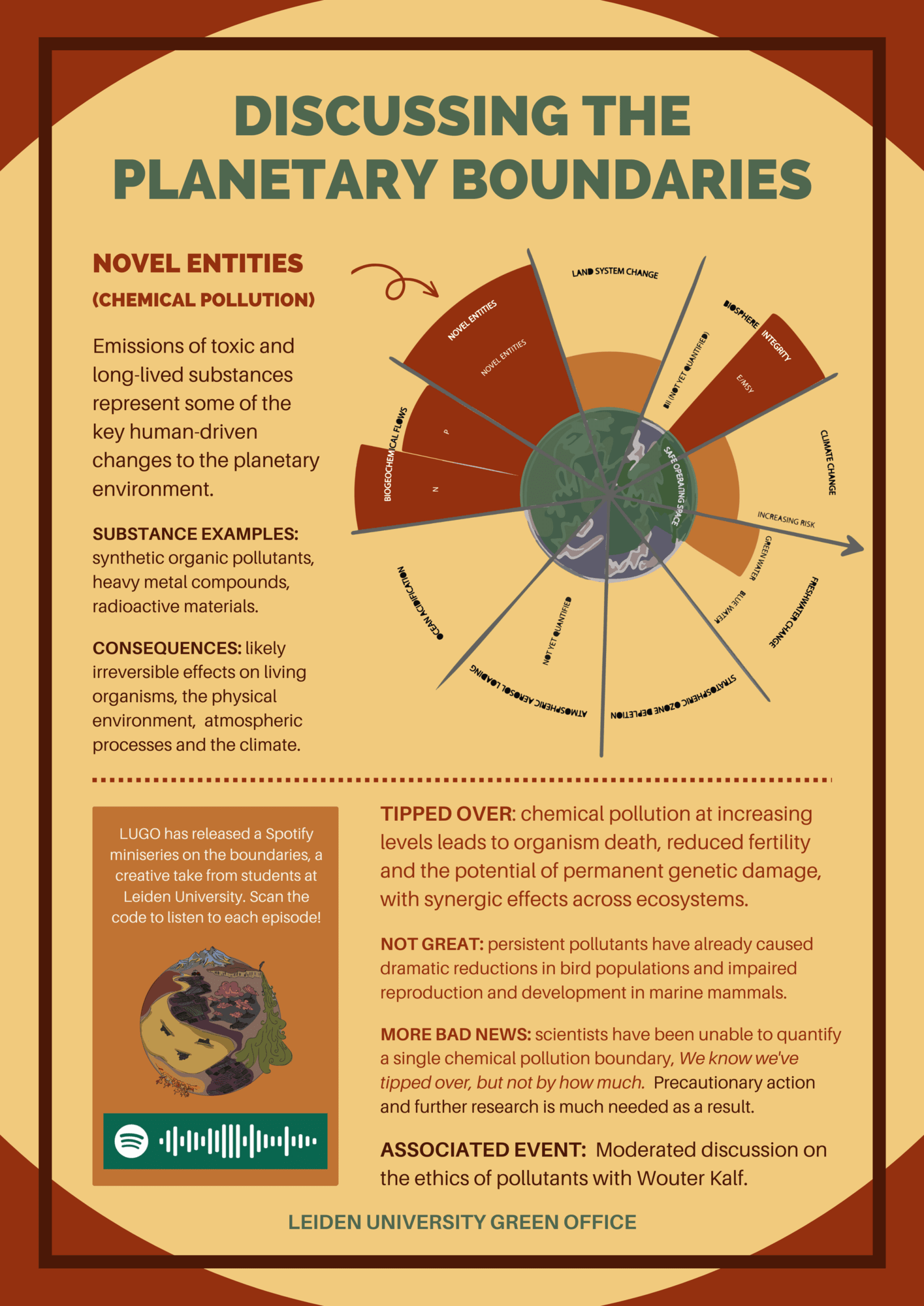 The Planetary Boundaries - Leiden University