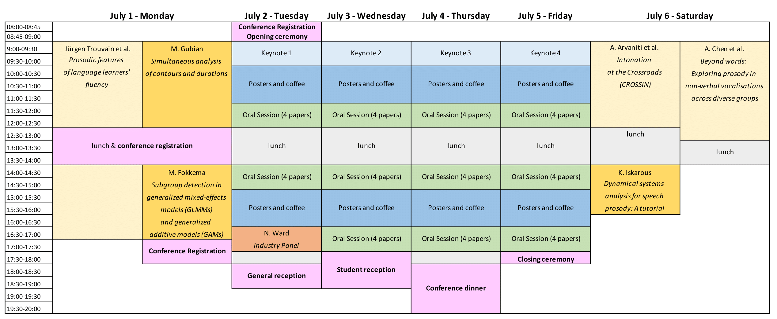 Program - Leiden University