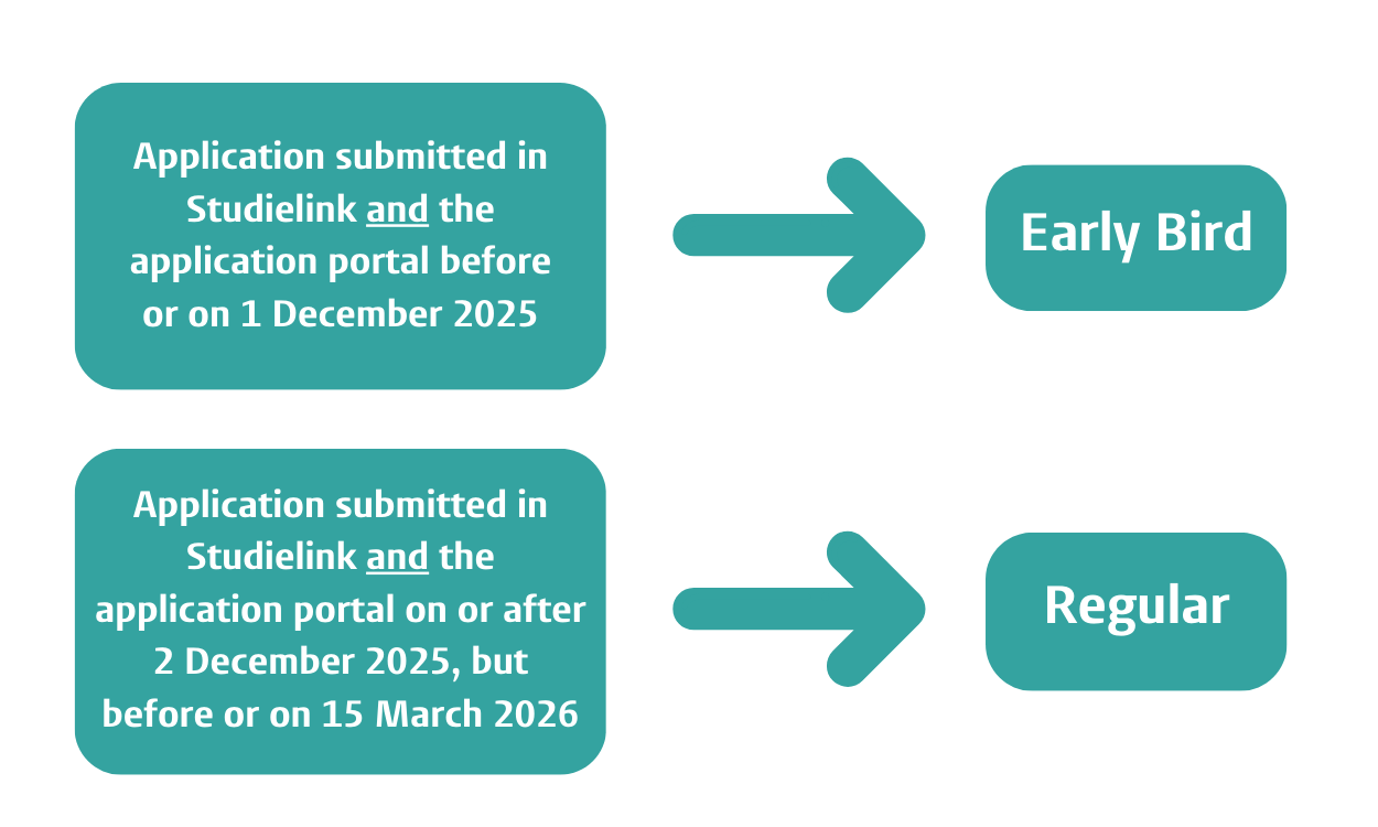 Application deadlines - Leiden University
