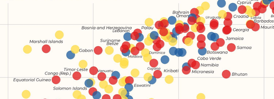 Dimiter Toshkov wins World Data Visualization Prize - Leiden University Dimiter Toshkov wins World Data Visualization Prize - Leiden University