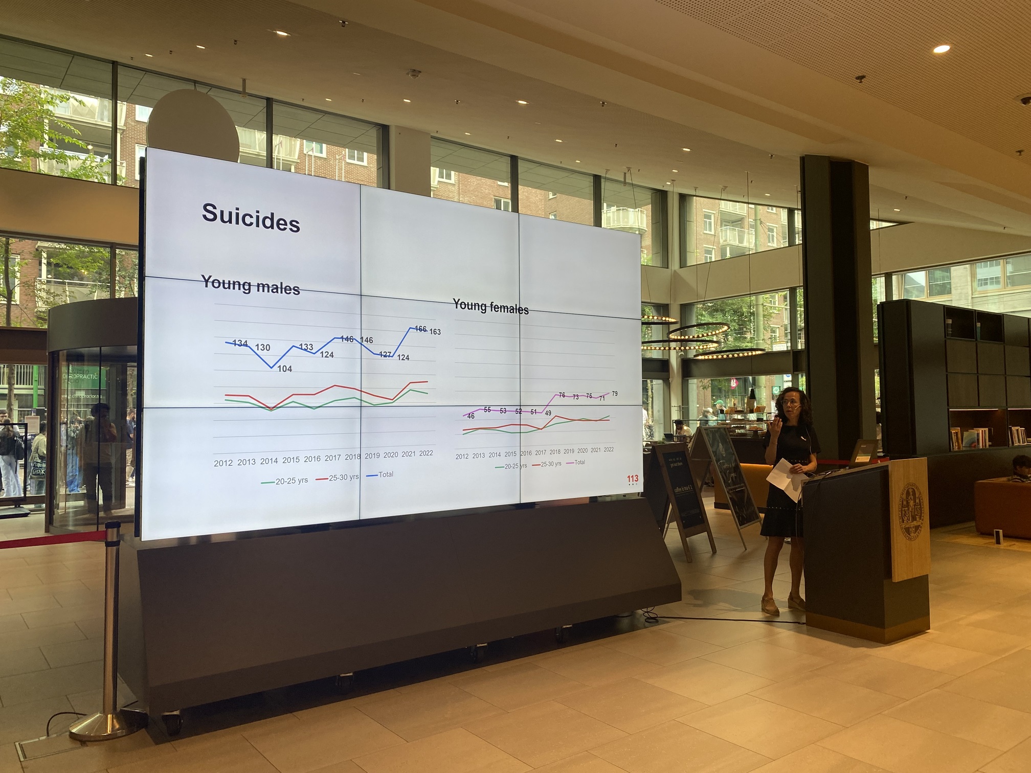 What works in suicide prevention? Lessons from the 113 Helpline ...