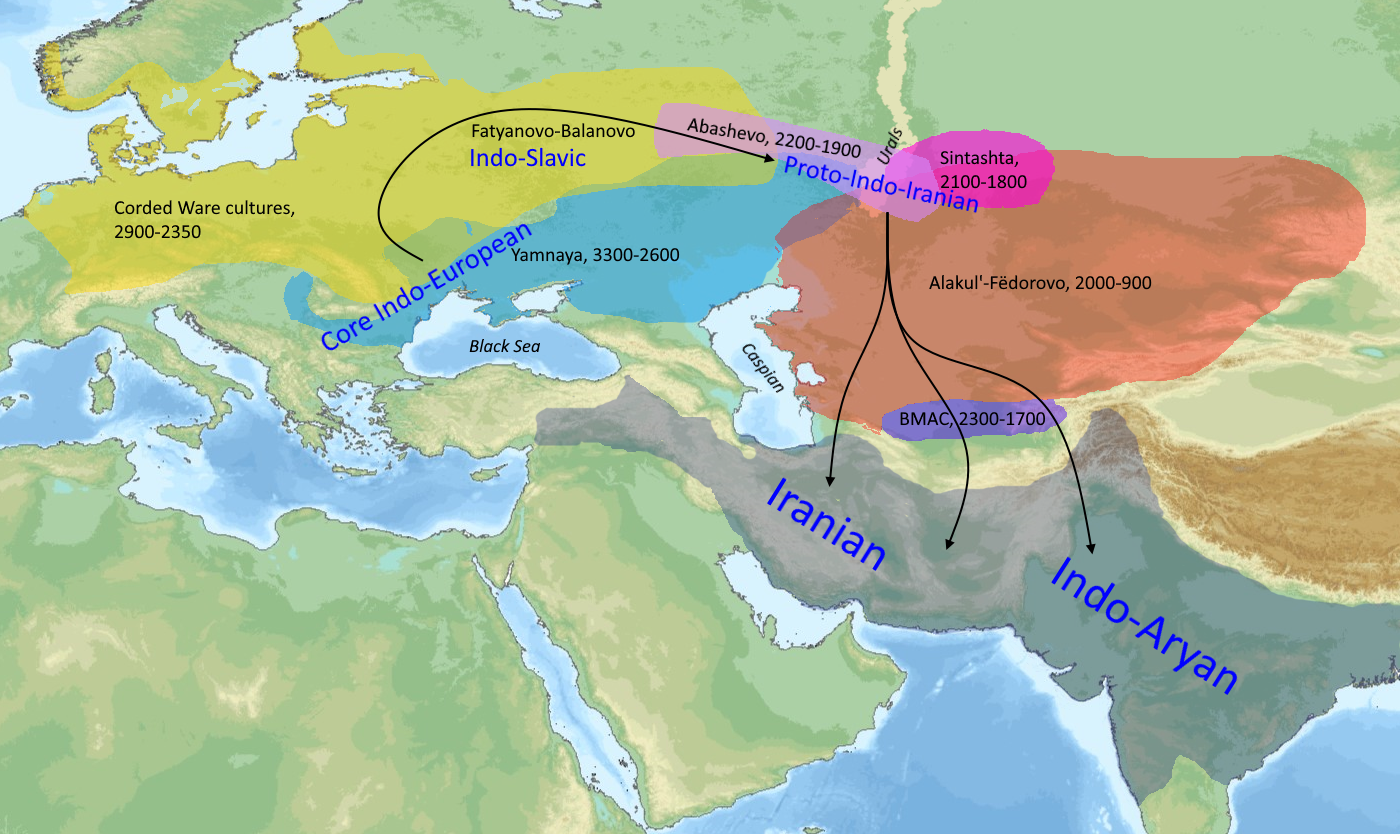 How did Proto-Indo-European reach Asia? - Leiden University