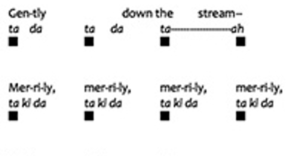 Poetry, rhythm, and meter - Leiden University