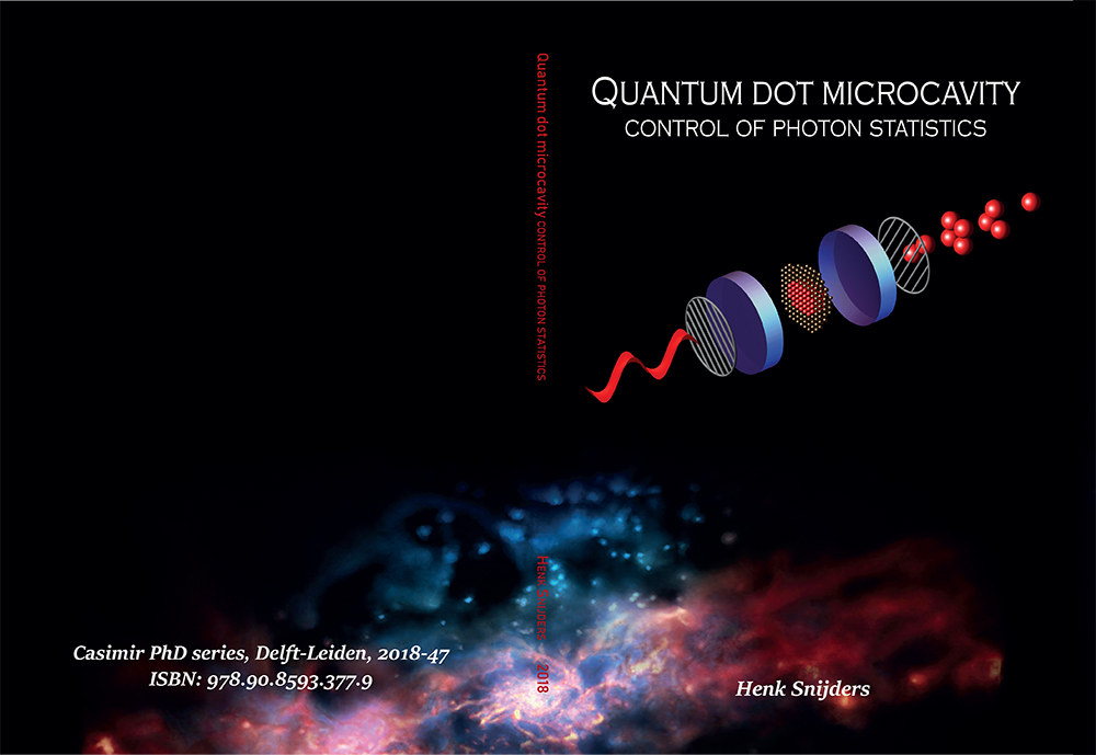 Quantum dot microcavity control of photon statistics - Leiden University