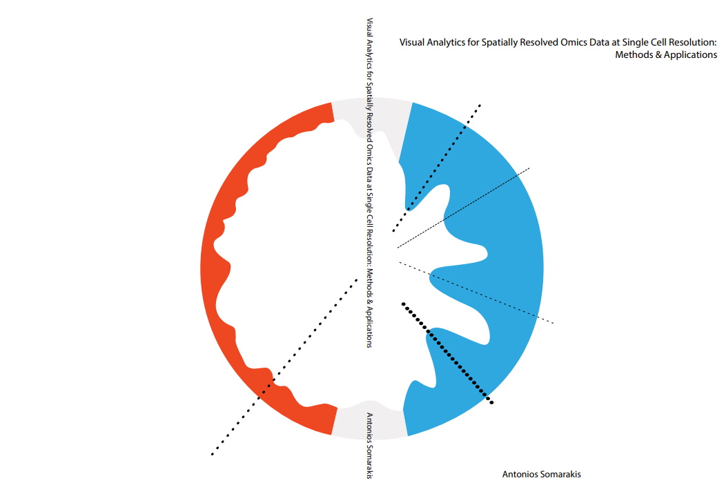 Visual analytics for spatially-resolved omics data at single cell ...