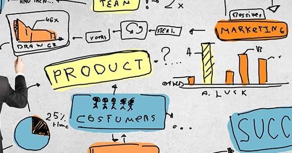 Science Based Business - Leiden University