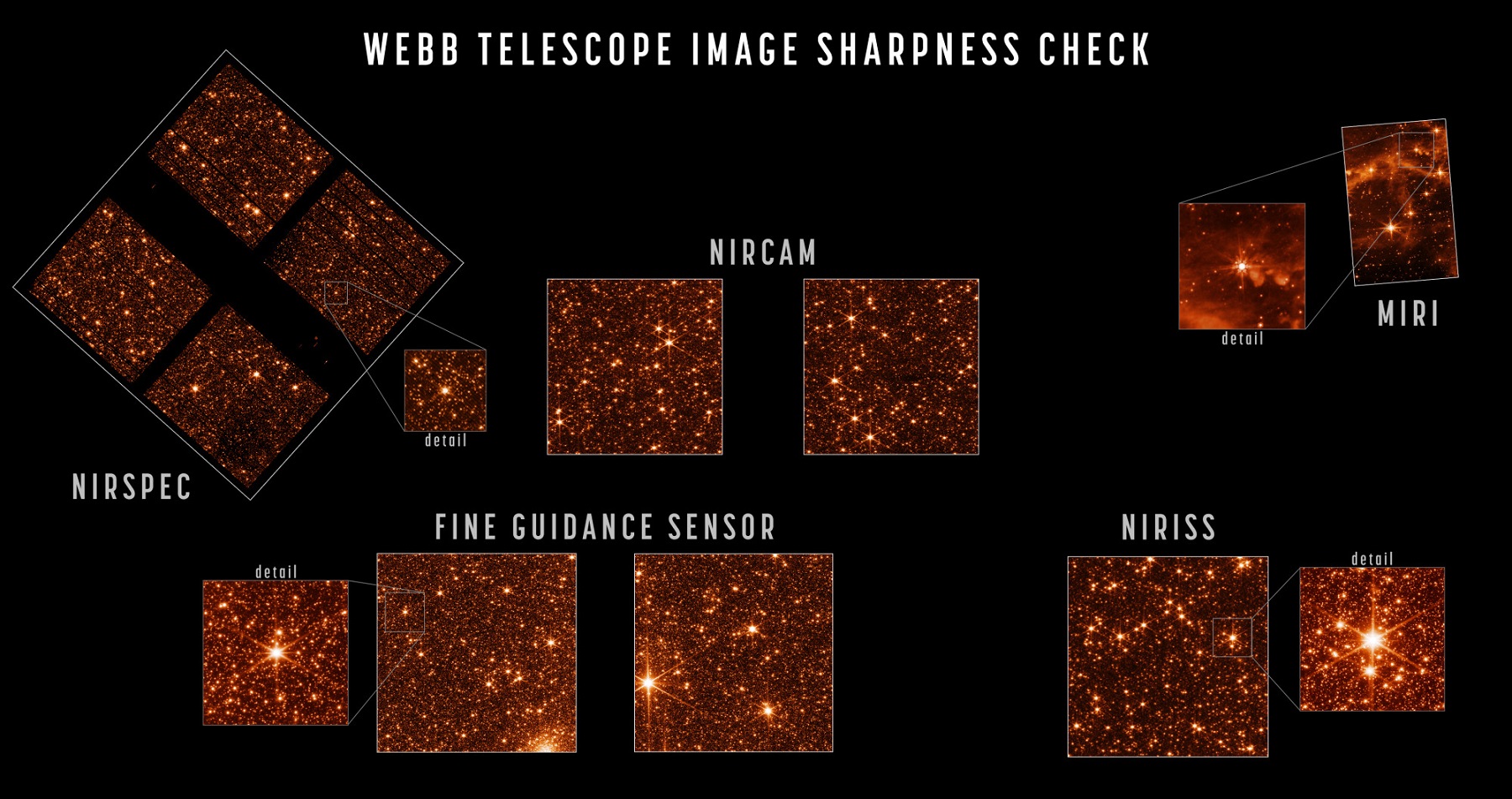 First MIRI-image by the James Webb Space Telescope - Leiden University