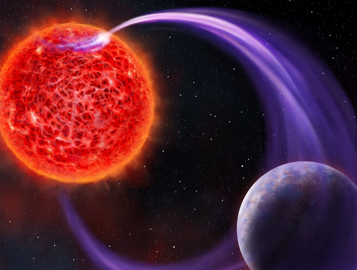 Auroras on nineteen stars hint at hidden exoplanets - Leiden University