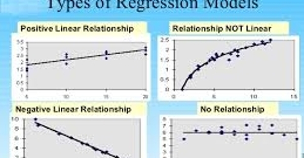 Resampling Methodology for Longitudinal Data Analysis - Leiden University